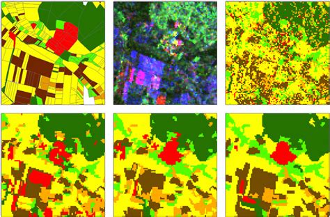 Land Cover Map Multi Temporal Sar Data Pixel Based Svm Classification