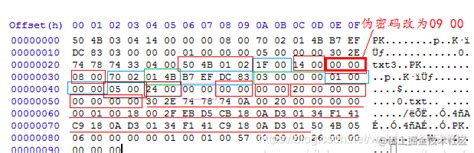 【ctf】初识 zip 伪加密 zip伪加密 csdn博客