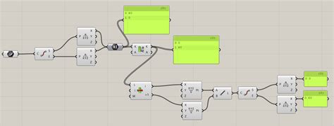 Rotation Direction Grasshopper McNeel Forum
