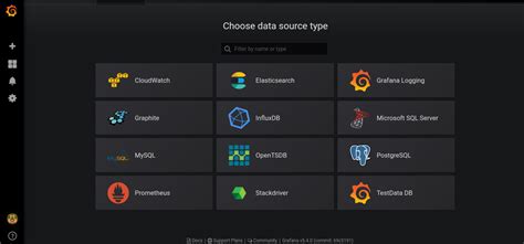 Grafana Aprendiendo Arduino