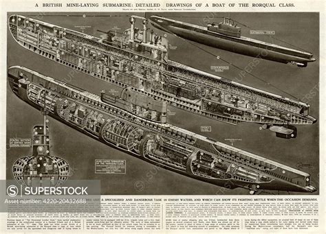 Submarine Cross Section Diagrams Some Type 212 Diagrams From Around