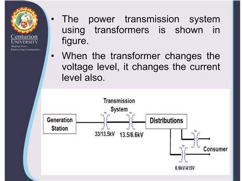 Transformer Ppt Download Ppt