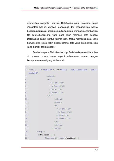 Training Module Web Application Development With Cms And Bootstrap Pdf