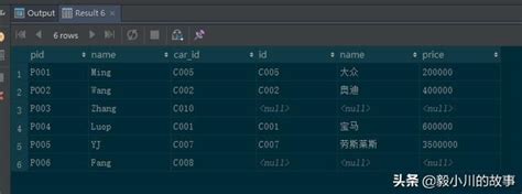 full outer join 与full join的区别 基础小白的SQL的JOIN语法解析 CSDN博客