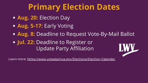 Important Upcoming Election Dates Mylo