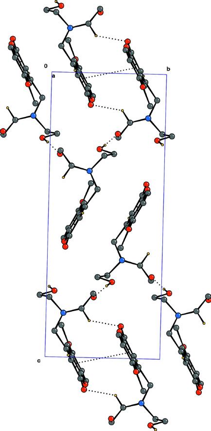 Packing Diagram Showing Intermolecular O—h···o And C—h···o Interactions