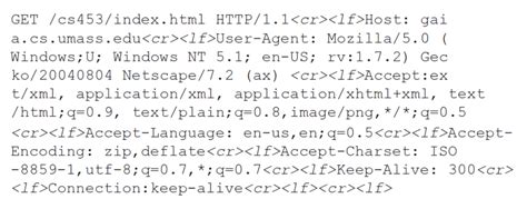 Solved The Following GET Request Was Sent By A Web Chegg