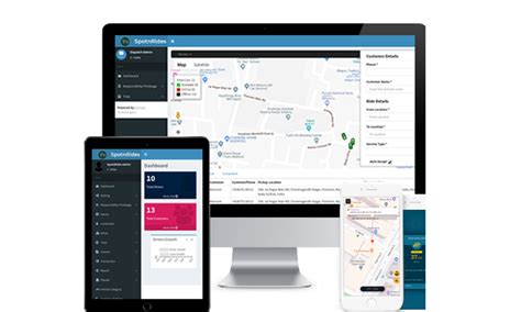 Taxi Dispatch Software
