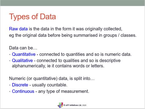 Apt4stats 5 Gcse Statistics Lesson Powerpoint Presentations On