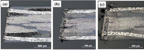 A Cutting Cfrp With Picosecond Laser Laser Power 50 W Pulse
