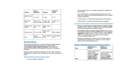 Physics Class 11 Chapter 2 Units And Measurements Page 14