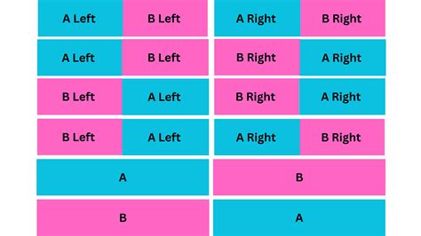 [leetcode] 98 validate binary search tree — tree — medium by lulu