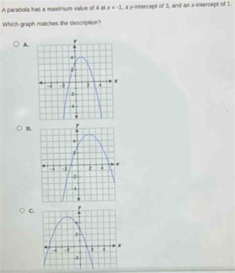Solved A Parabola Has A Máximum Value Of 4 At X 1 A Y Intercept Of