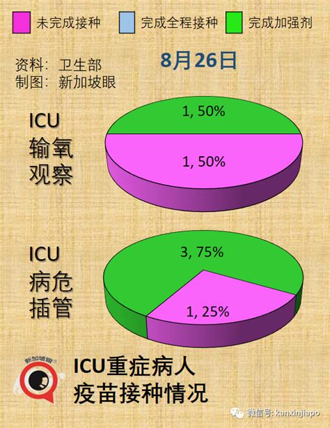 中国或迎来新冠 流感双重疫情；莫德纳起诉辉瑞新冠疫苗侵权