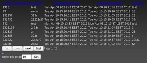 Java Highlighting A Row In A Jsf Page Is Not Working Stack Overflow