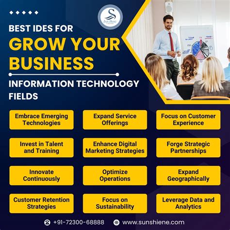 sun shine it solution ️ on linkedin techgrowth itbusiness innovation cybersecurity