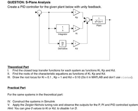 Solved Control System Lab Chegg