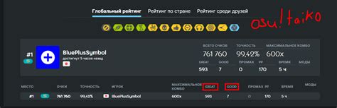 New Strings On Crowdin · Issue 8047 · Ppyosu Web · Github