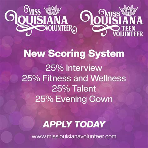 New Scoring System Miss Louisiana Volunteer Pageant Facebook