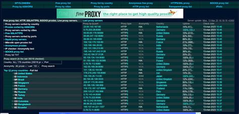 the best free proxy lists for web scraping hexomatic