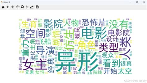 【python】网络爬虫——词云wordcloud详细教程，爬取豆瓣最新评论并生成各式词云 Csdn博客