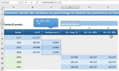 Comment calculer des variations en pourcentage et déduire des prévisions sur Excel Excel
