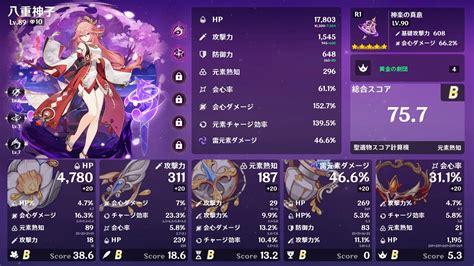 八重宮司様お誕生日おめでとうございます Genshin Impact Hoyolab