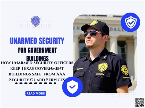 Advanced Security For Art Galleries And Museums In 2025