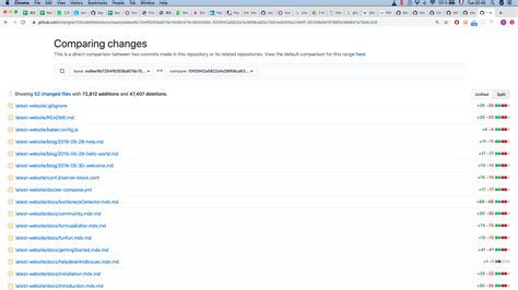 Git In Which Case Does GitHub Mark A File Changed Whose Body Was Actually Not Changed
