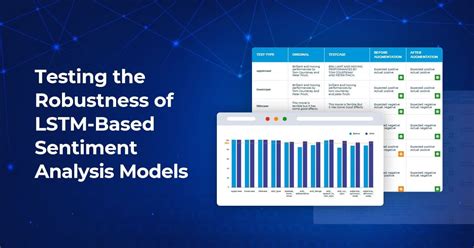 how pytorch used lstm for sentiment analysis john snow labs posted on