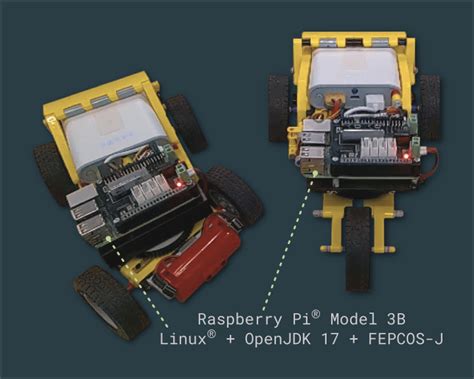 FEPCOS J Description Impression Of Usage Current State