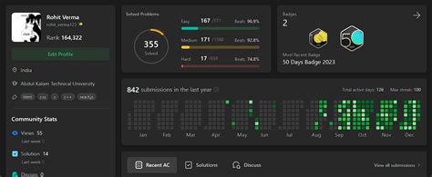 Rohit Verma On Linkedin Leetcodechallenge 100daysofcode Codingjourney Codenewbie
