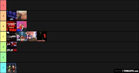 RP TierList Tier List TierLists