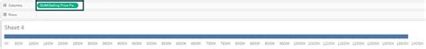 Tableau Histogram Step By Step Examples How To Create