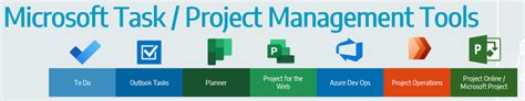 Microsoft Task Project Management Tools