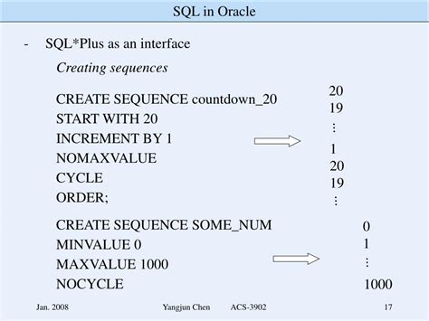 Ppt Outline Sql In Oracle Oracle Database System Architecture