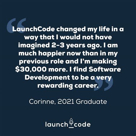 Launchcode Launchcode Added A New Photo