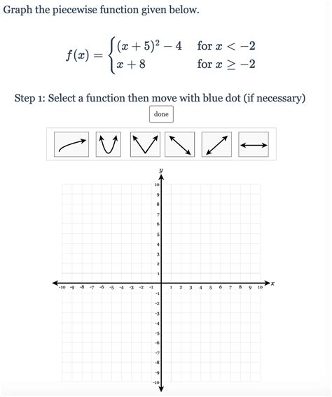 Solved Graph The Piecewise Function Given Below S 2 X