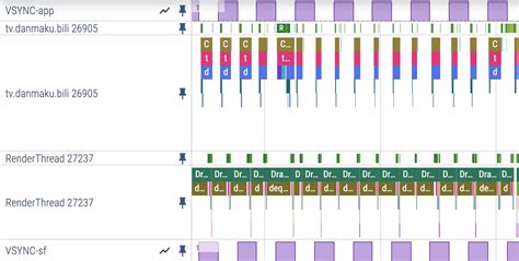 android perfetto 系列 1：perfetto 工具简介 · android performance