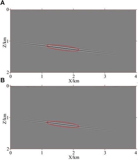 Reverse Time Migration Seismic Profile A Based On The Conventional Download Scientific