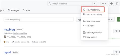 GitHub保姆级使用教程 CSDN博客