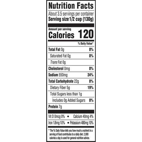 Taco Bell Nutrition Chart