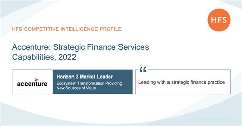 Accenture Strategic Finance Services Capabilities 2022 Hfs Research