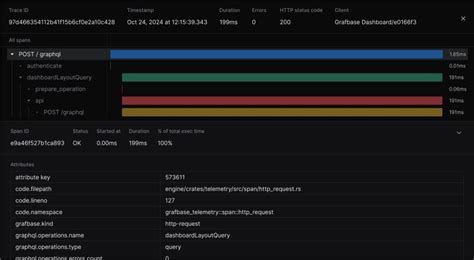 Grafbase On Linkedin Debug And Troubleshoot Your Graphql Api With Ease Using Built In Real Time