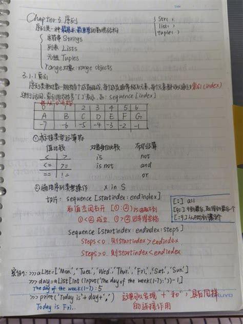 python语言程序设计基础教程答案 csdn博客