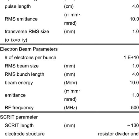 MCP Installation Left Side Of The Photograph Shows Part Of The Download Scientific Diagram