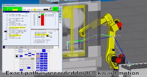Fanuc Published A Simulation Video Showing The Auto Backward Exit Feature