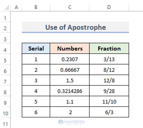 How To Stop Excel From Changing Numbers To Dates Ways