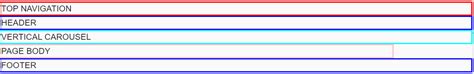 Html Material Ui 4114 Grid Items In Column Require Container