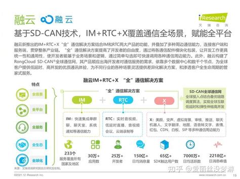 全球互联网通信云行业现状（三） 知乎